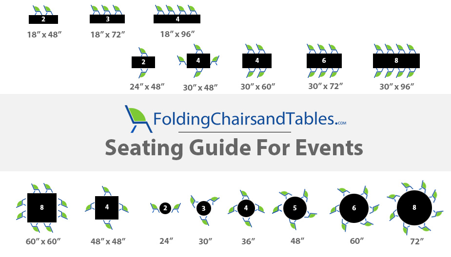 Seating Guide For Tables At Your Events - FoldingChairsandTables