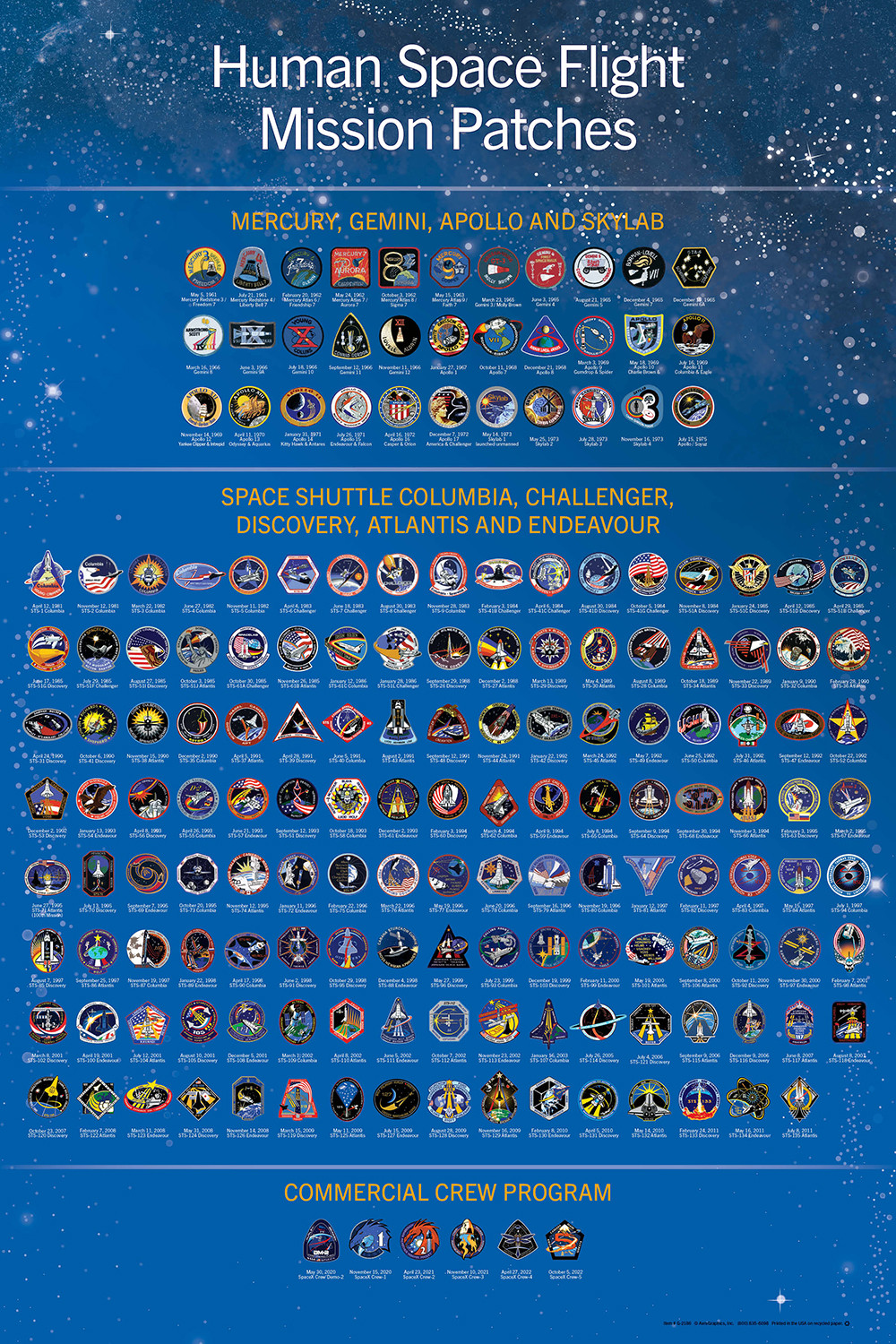 Human Space Flight Mission Patches Poster