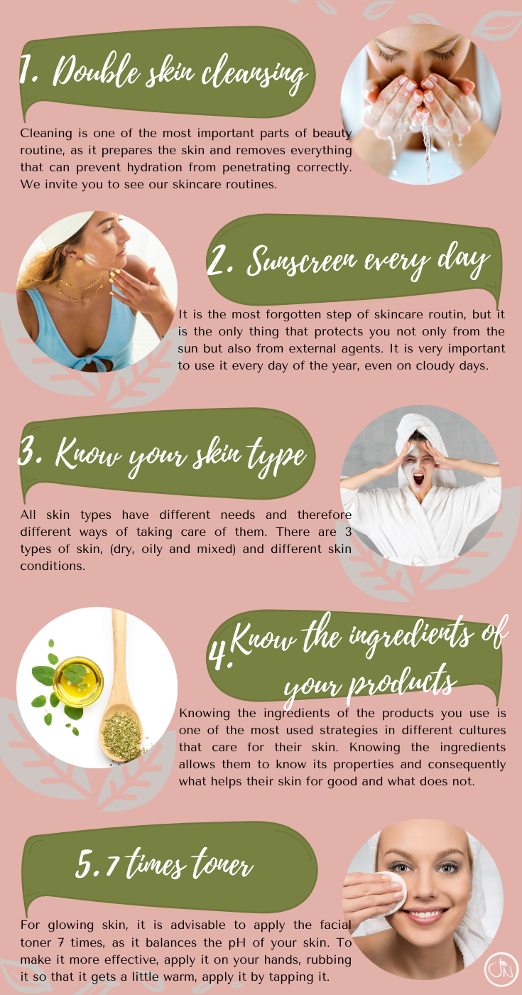 10 Tips for a Healthy Skin - Just Nutritive