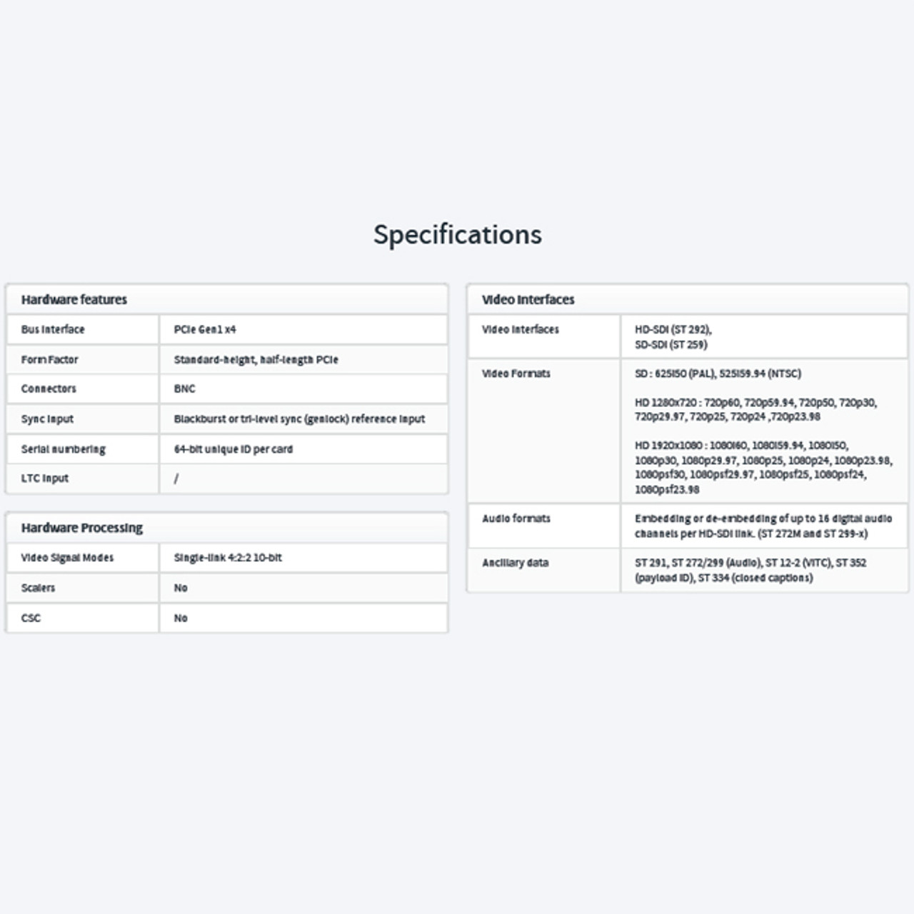 DELTACAST DELTA-hd-e-11 Single In/Single Out SDI Video Card - USED