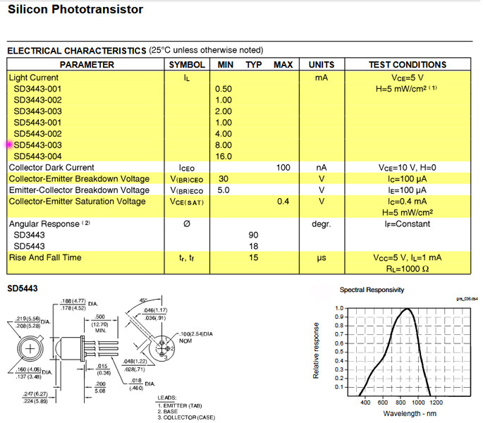 Phototransistor Datasheet