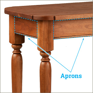 6 Ways to Make a Stronger Table - Tablelegs