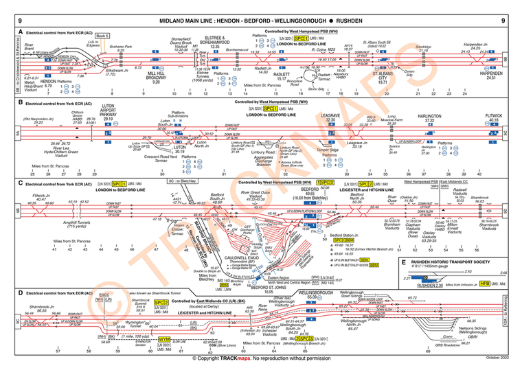 Railway Track Diagrams Book 4 - Midlands and North West - Trackmaps