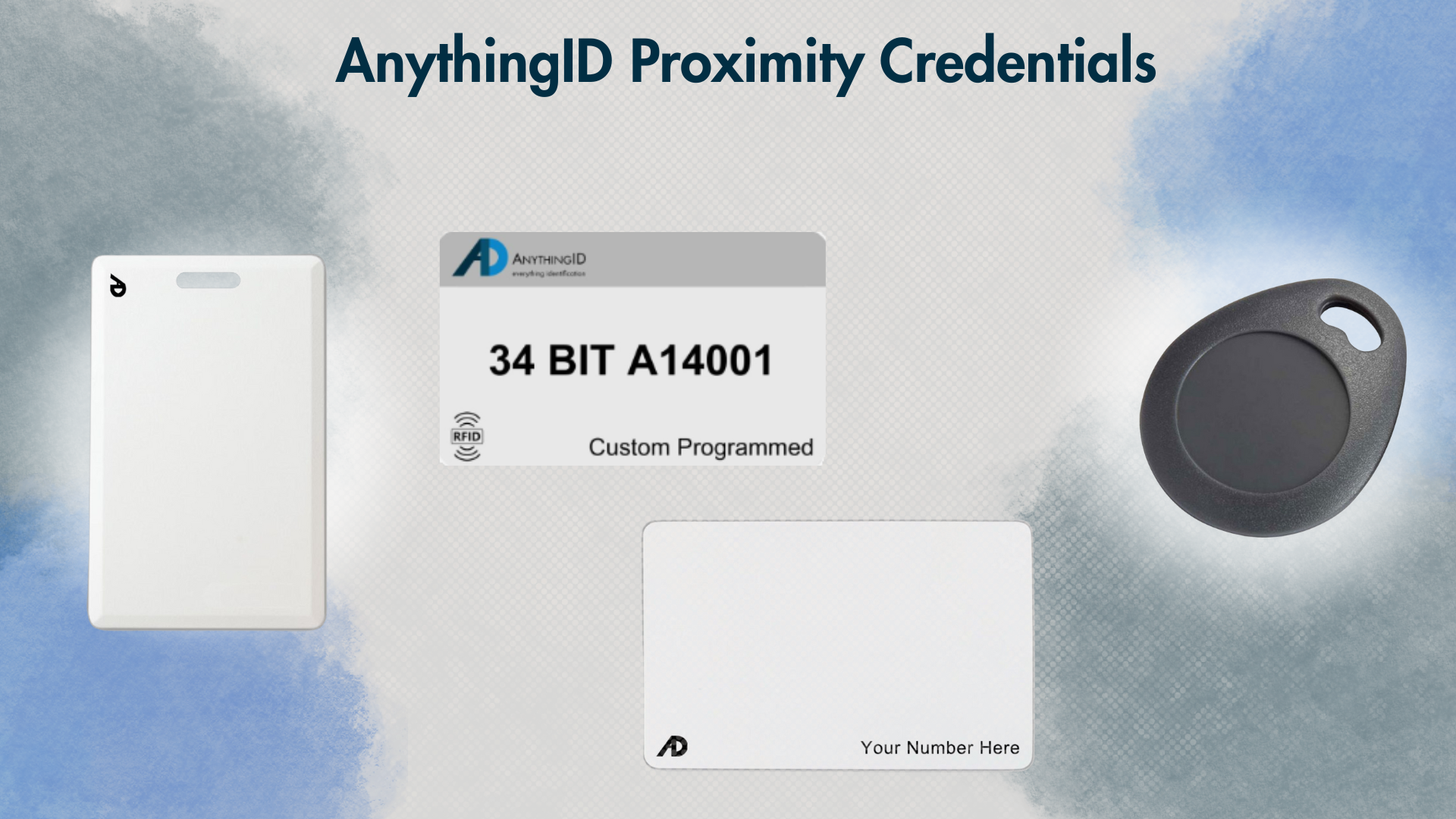 Introducing AnythingID Prox Cards: Fast, Reliable, and 20% Off for a ...