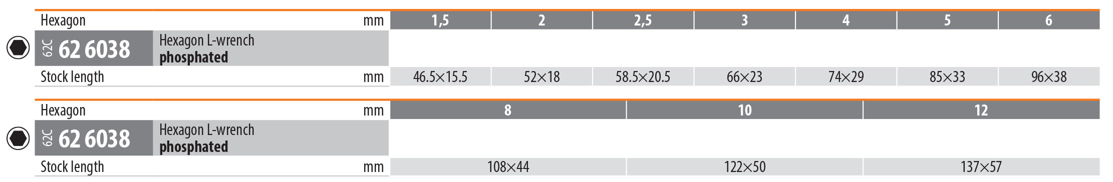 Holex Metric Allen Wrench | Hand Tools