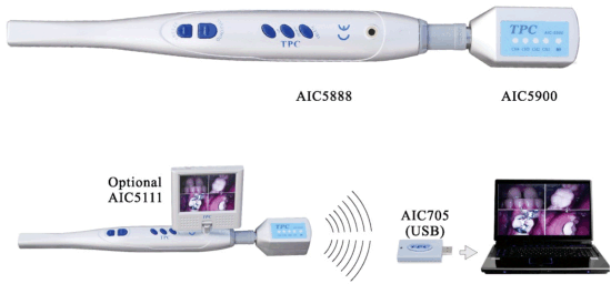 TPC Advance Cam Intraoral Cordless Cordless Camera & Docking Station ...