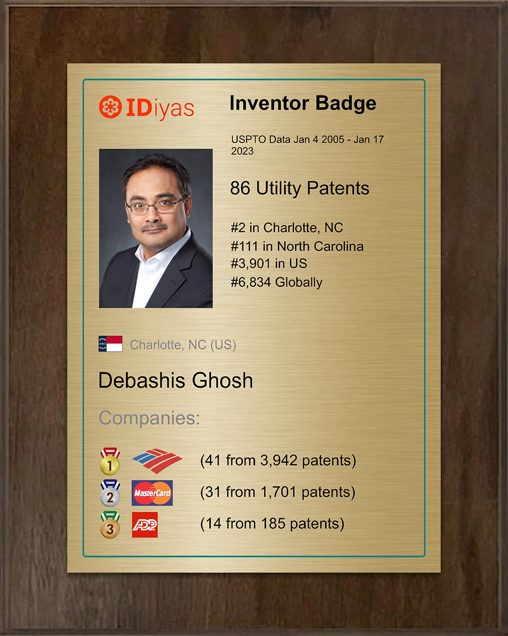 IDiyas Inventor Badge Patent Plaque