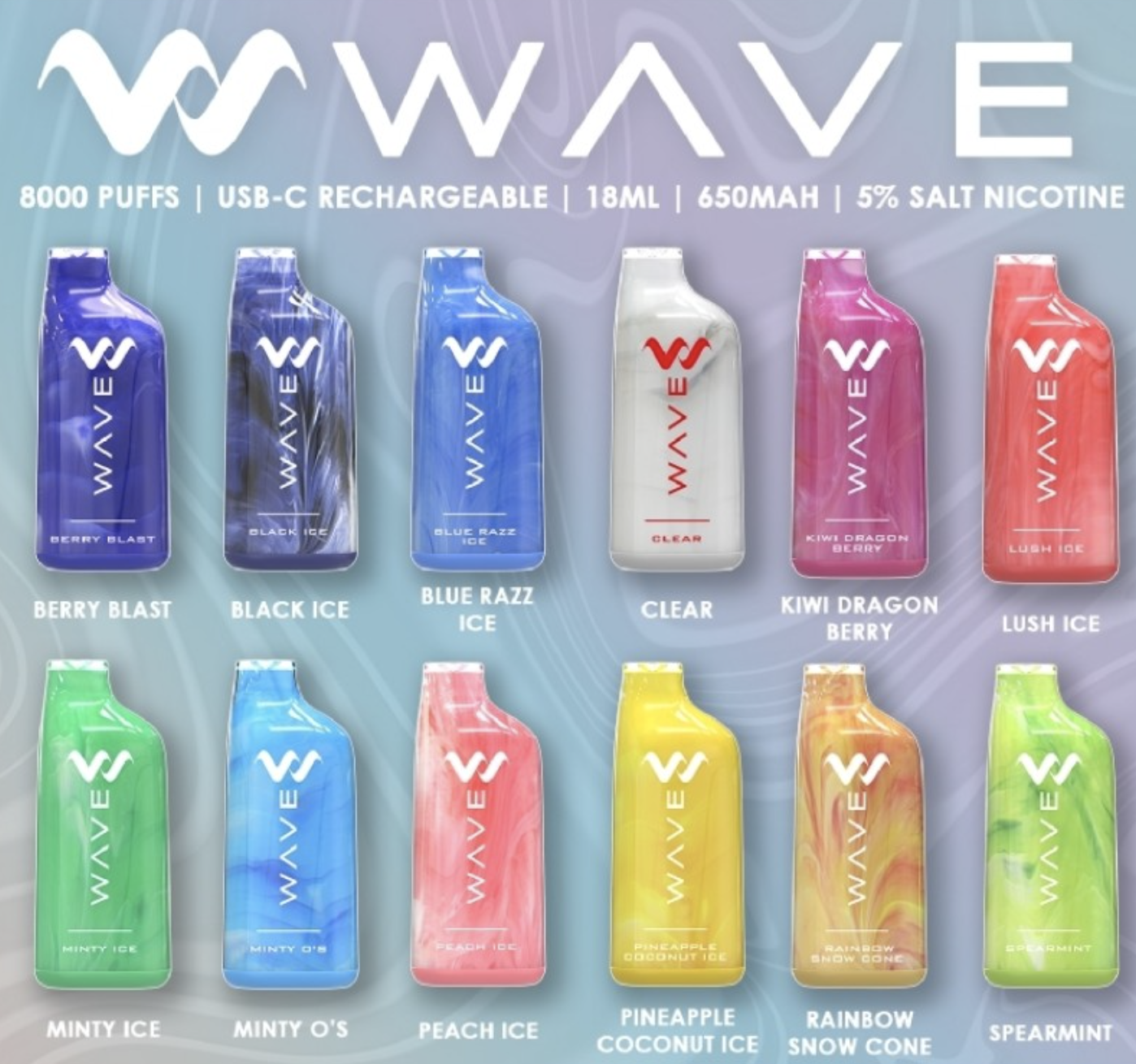 Review Wavetec Wave 8000 puffs Disposable Vape - General Vape