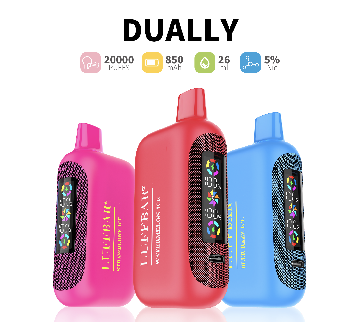 Review LUFFBAR Dually 20K Puffs 1st Dual Screen Vape. Specs. - General Vape