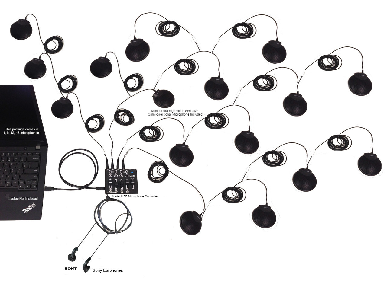 Court Reporting Microphones| Dictation Equipment Superstore | Martel ...