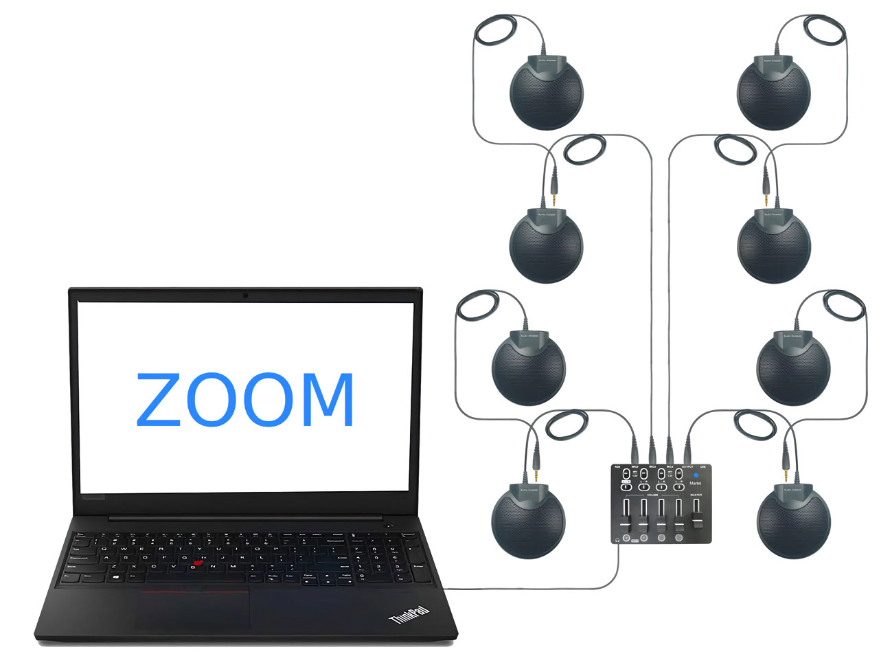 Zoom USB Multiple Microphones System 8 Microphone Mixer Package Boardrooms