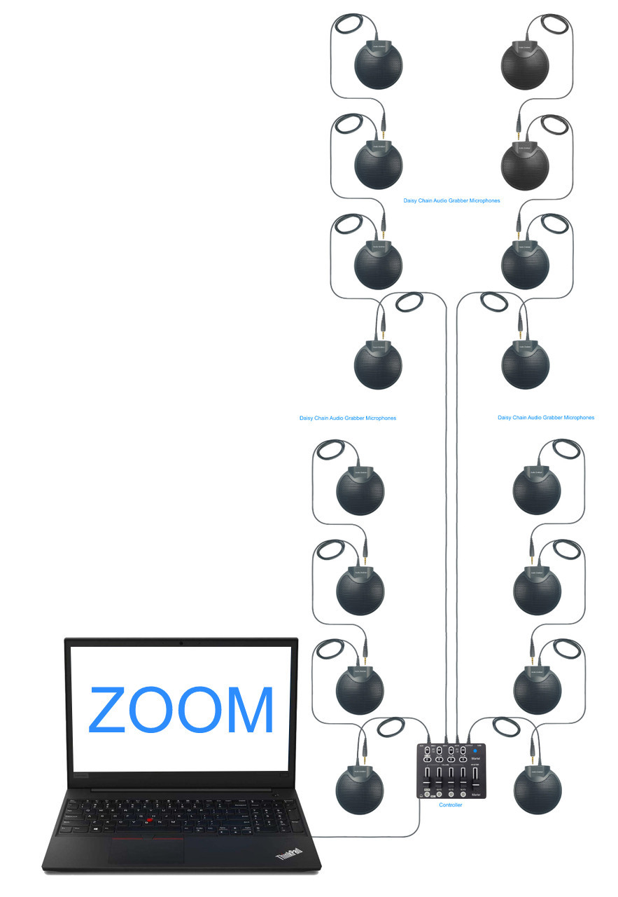 Conference room meeting Conference USB Microphone Kit 16 Microphones ...