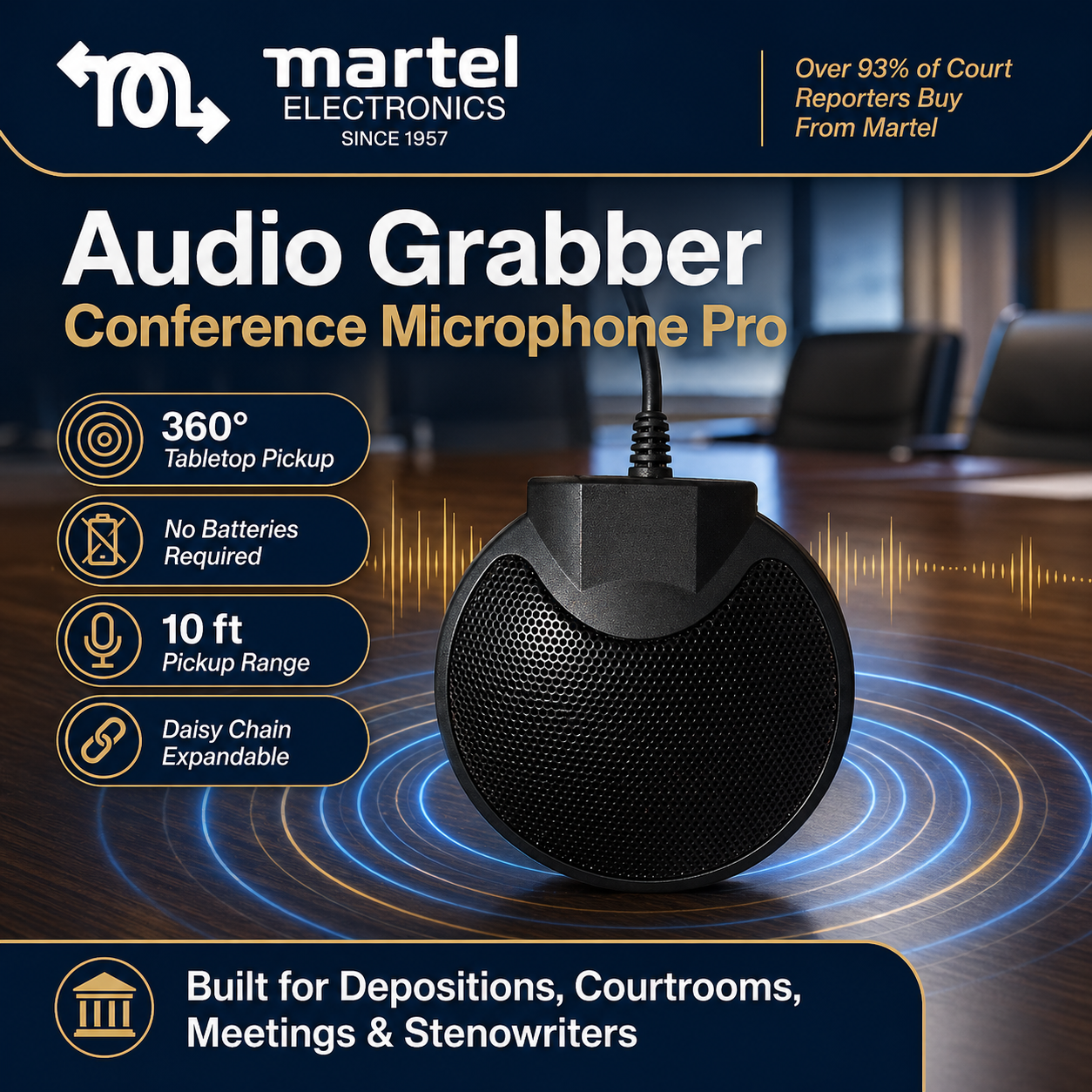 Court Reporter Microphones | USB, Writer & Courtroom Mics