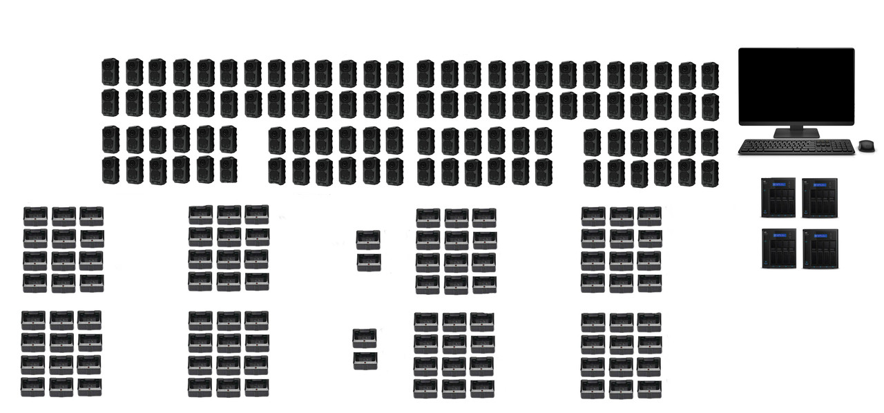 Police Body Camera Packages