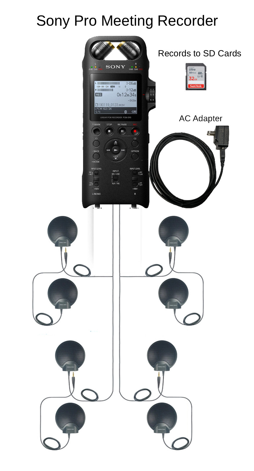 Conference Recorders | Martel Electronics