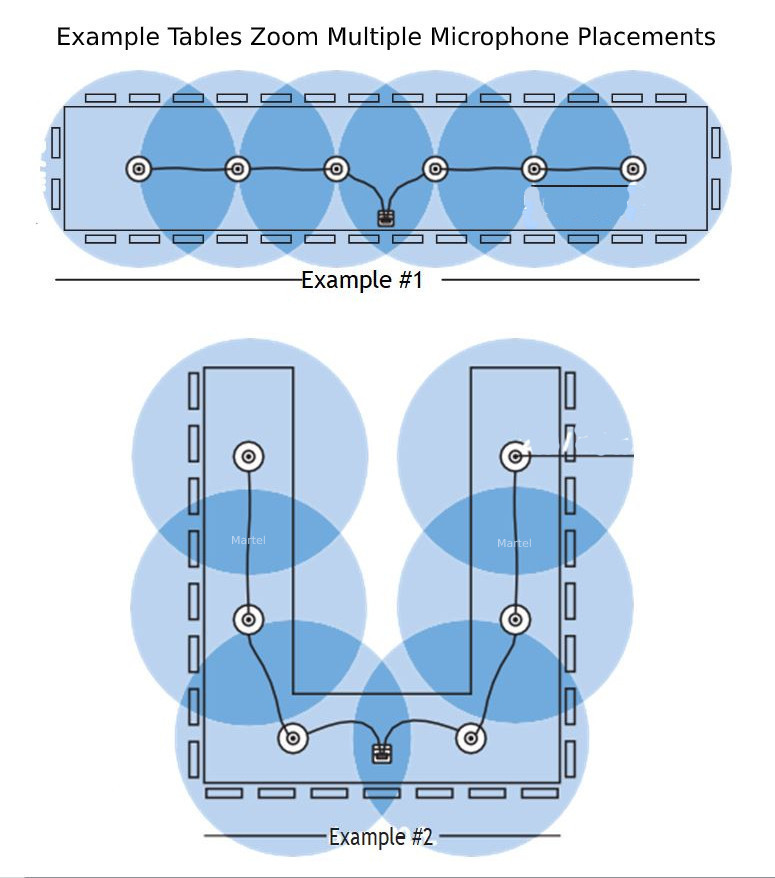 Conference room meeting Conference USB Microphone Kit 16 Microphones ...