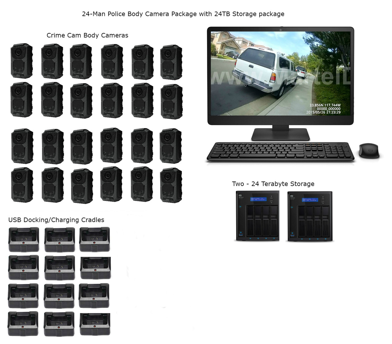 Police Body Camera Packages