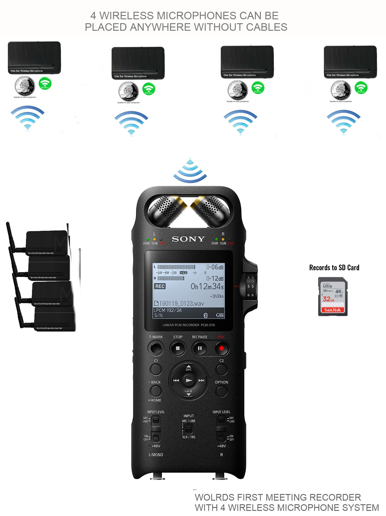 Wireless Meeting/Conference Recorder + 2 Wireless Microphones system