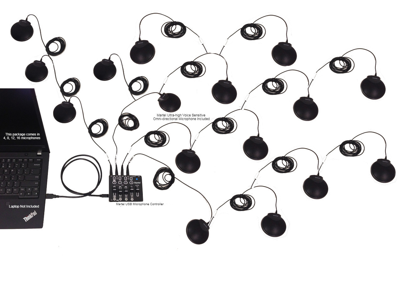 Zoom Multiple Microphones - Martel Electronics