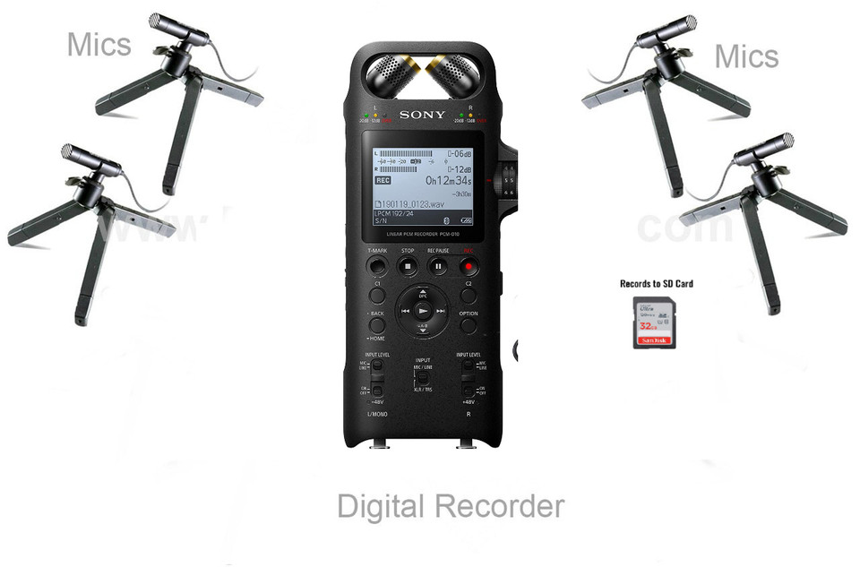 Digital Courtroom Recording Package | Martel Electronics