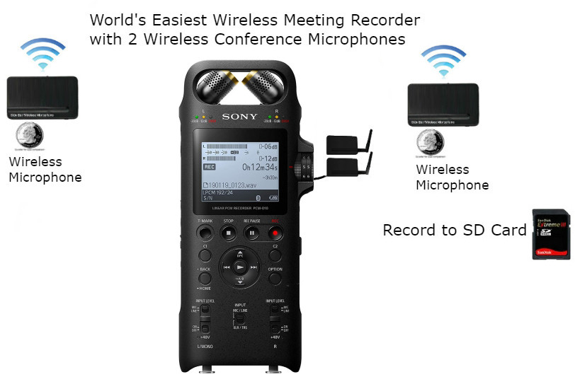 Conference Recorders | Martel Electronics