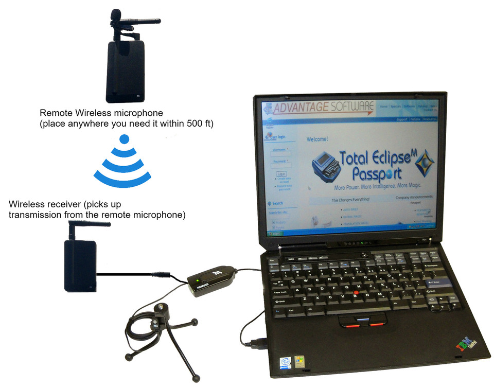 Court Reporter 8 Wired Microphone System
