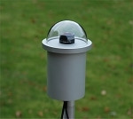 All Sky Camera system