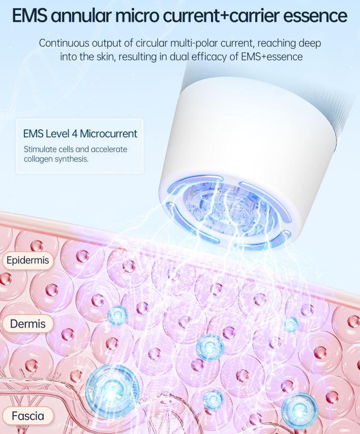 Hydra Pen H5 Pen All In One Microcurrent Microneedling Device