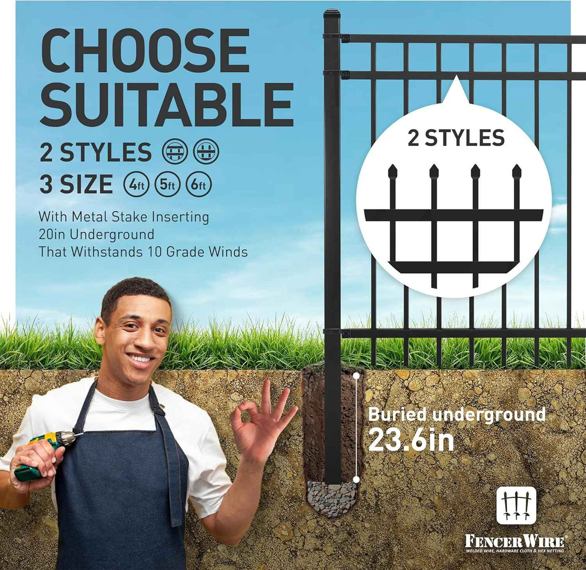 5FT Height X 4FT Width Flat Top Fence Gate with Lock