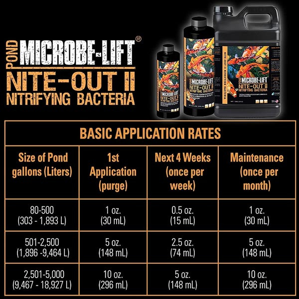 Microbe-Lift Nite-Out II Nitrifying Bacteria 32 oz - Fitz's Fish Ponds