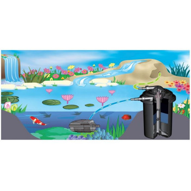 Bermuda Pressure Filter 1300 - Fitzs Fish Ponds