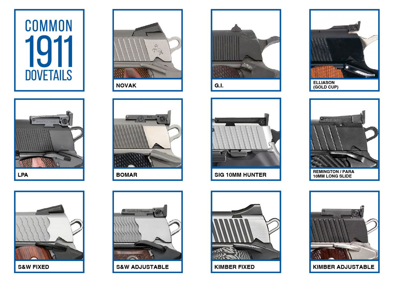 1911 Red Dot Optic Mount for Trijicon RMR / SRO by EGW