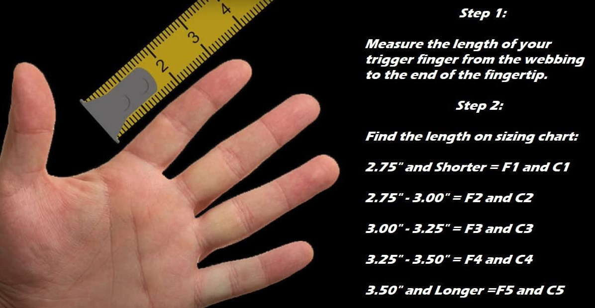 1911 & 2011 Triggers | BSPS