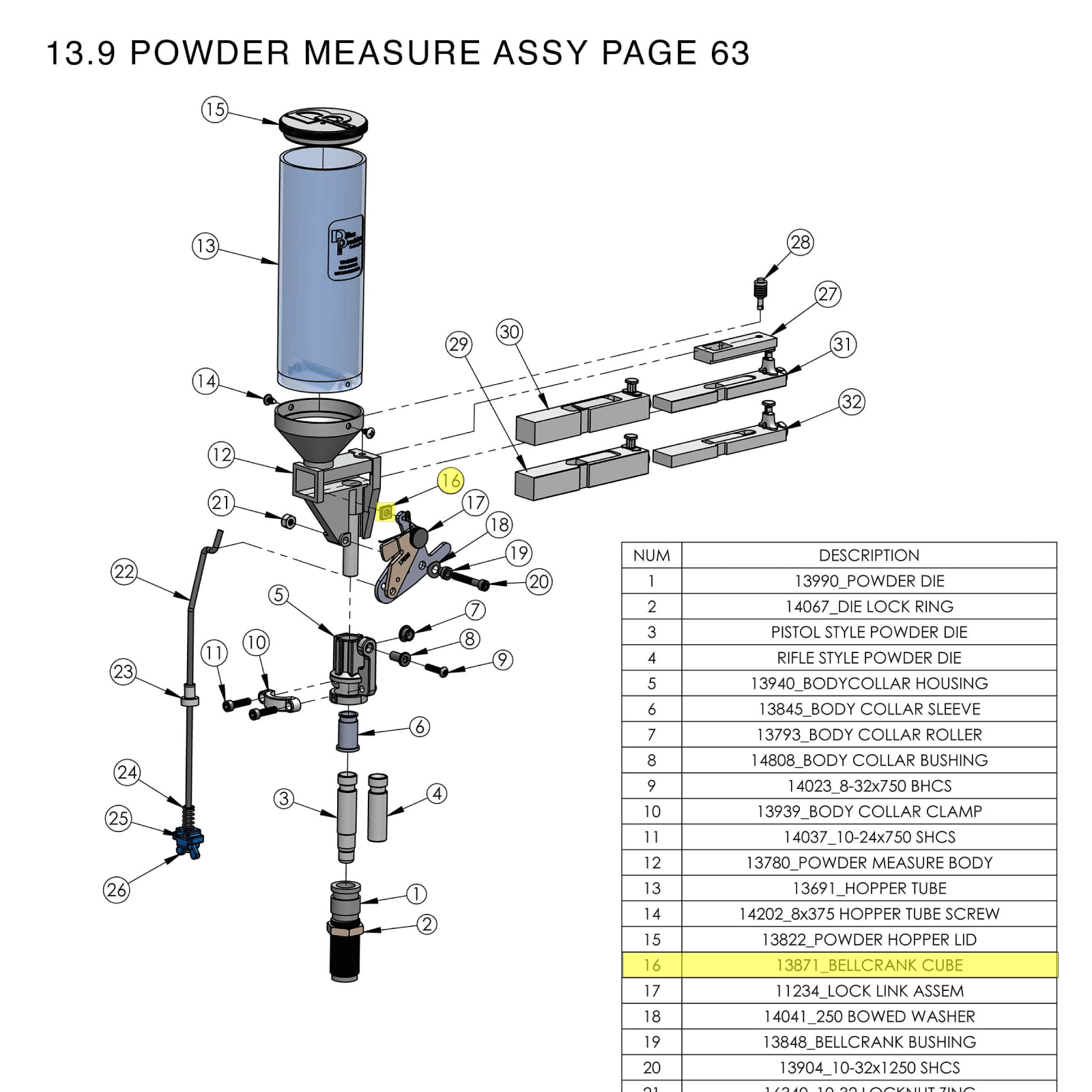 DILLON PRECISION XL650 PARTS & ACCESSORIES - Page 2