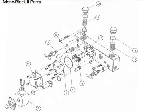 FMC2102 - SMITH 2" 210 VALVE EXPLODED VIEW
