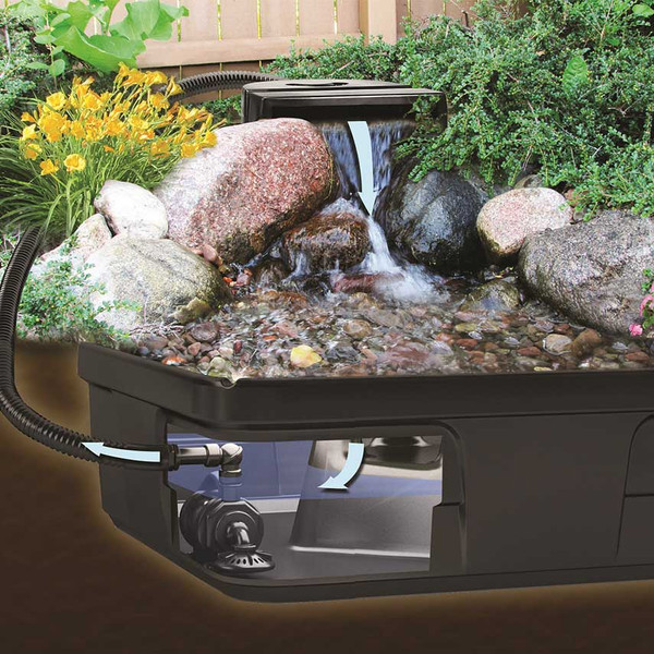 Aquascape Pondless Waterfall Kit