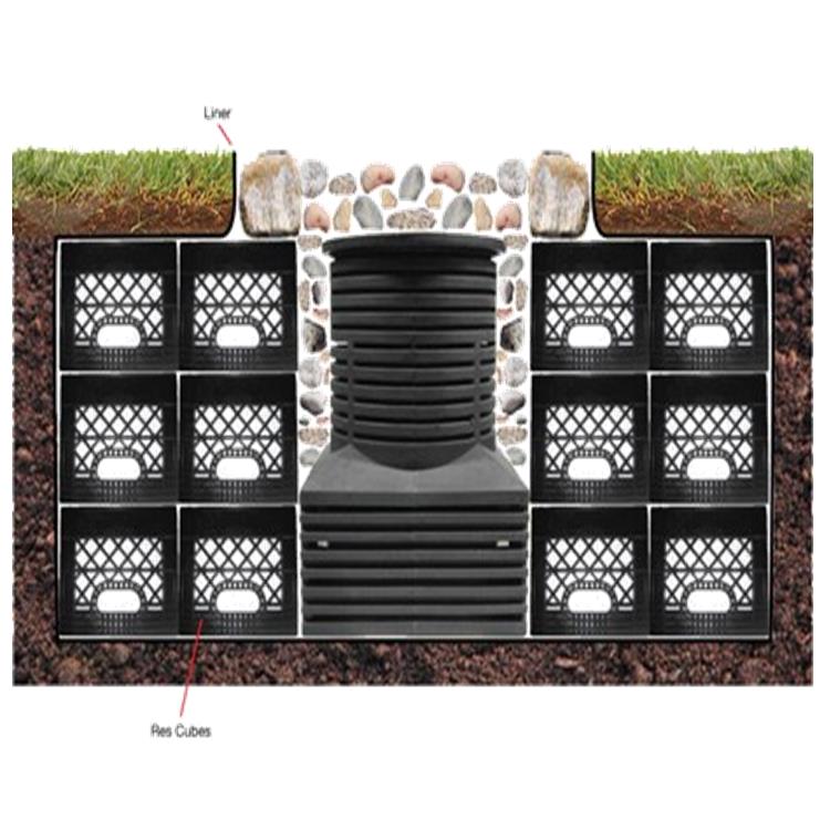 EasyPro Pond Pump Vaults | Pond Pumps