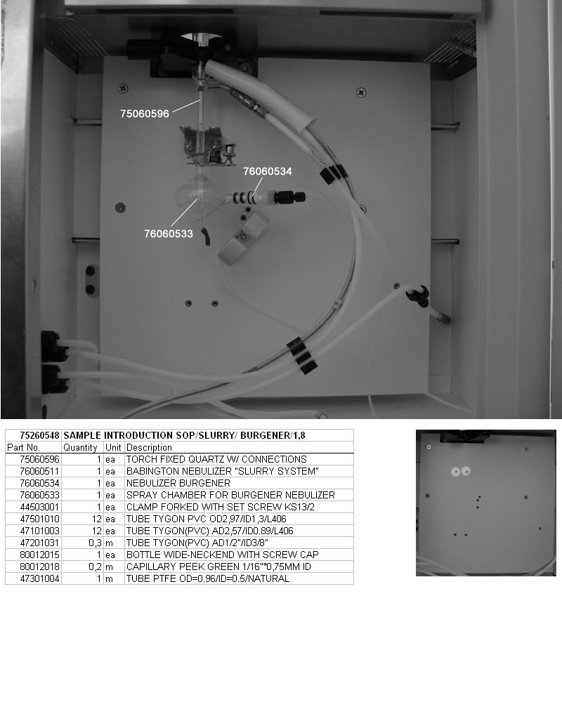 Sample Introduction System SOP Sludge, KS13-SPECTRO-Spectromètres ICP