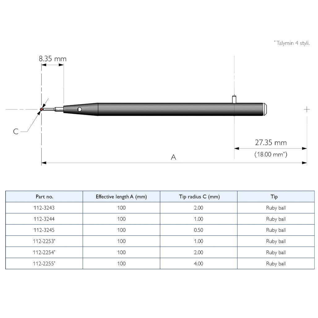 Standard Ball Styli