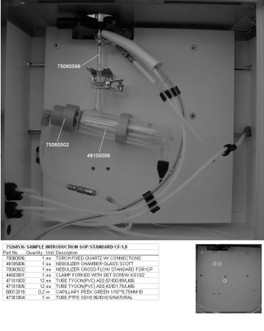 Standard Sample Introduction System SOP, fixed torch, KS13-SPECTRO ...