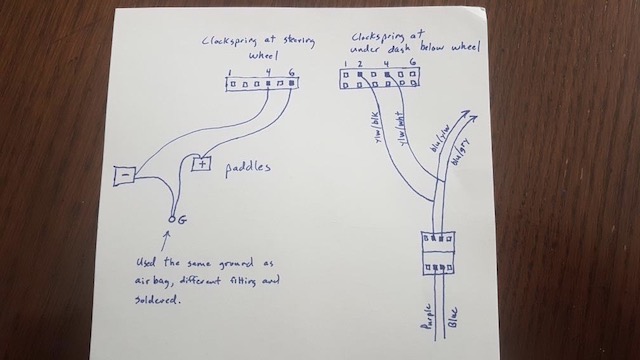BMW E70 X5M Paddle Shift Retrofit - ZNM Performance - Genuine & OEM BMW ...