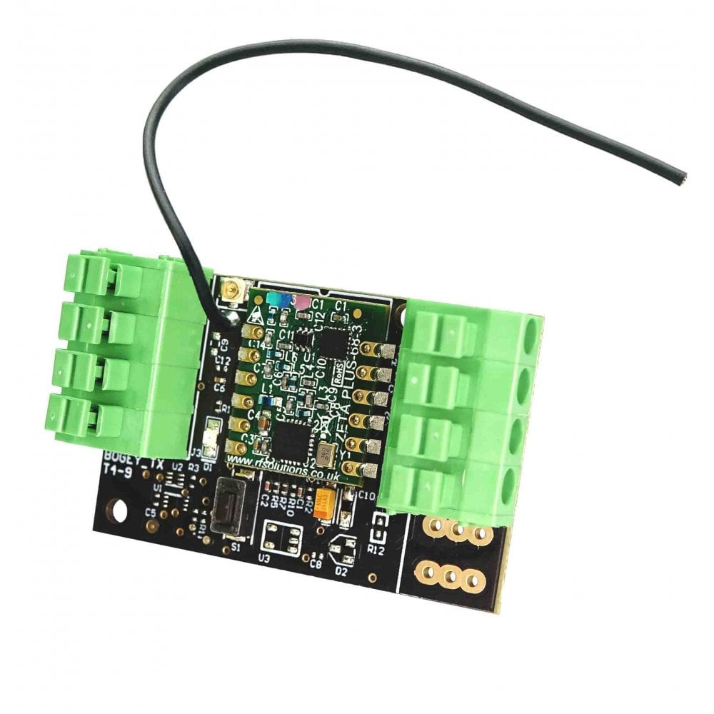 RF Solutions | Remote Control Systems, Modules & Antennas