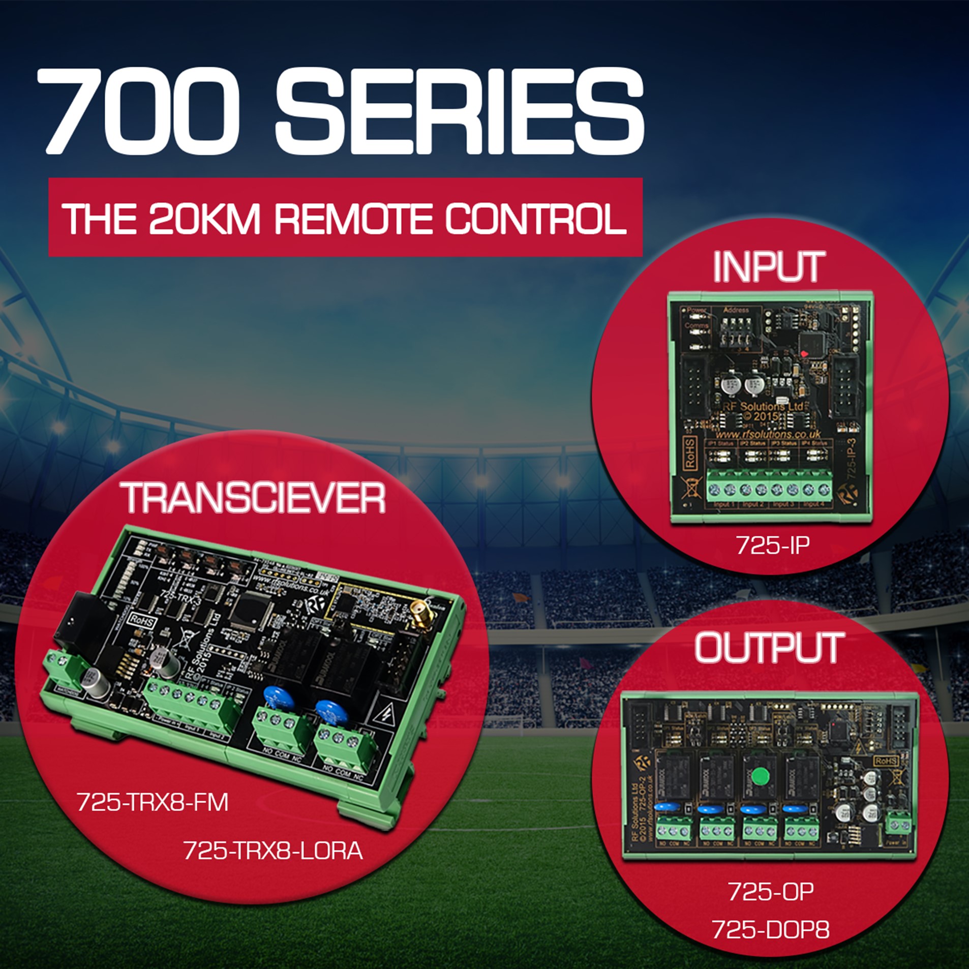 Industrial DIN RAIL modules – Build your own custom remote-control ...