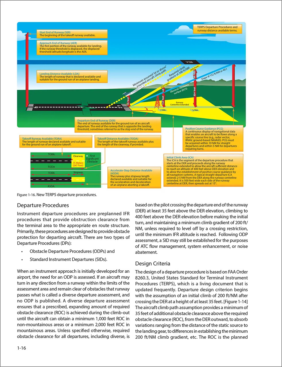 Instrument Procedures Handbook | ASA