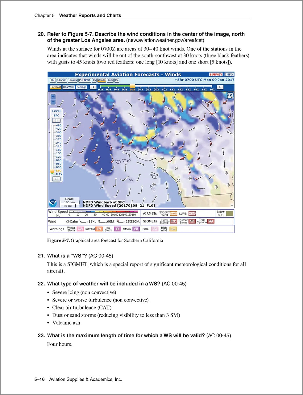 Aircraft Dispatcher Oral Exam Guide | ASA