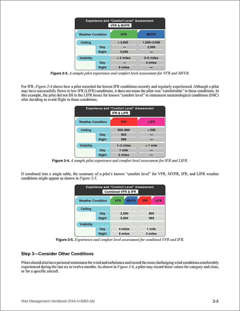 Risk Management Handbook | ASA