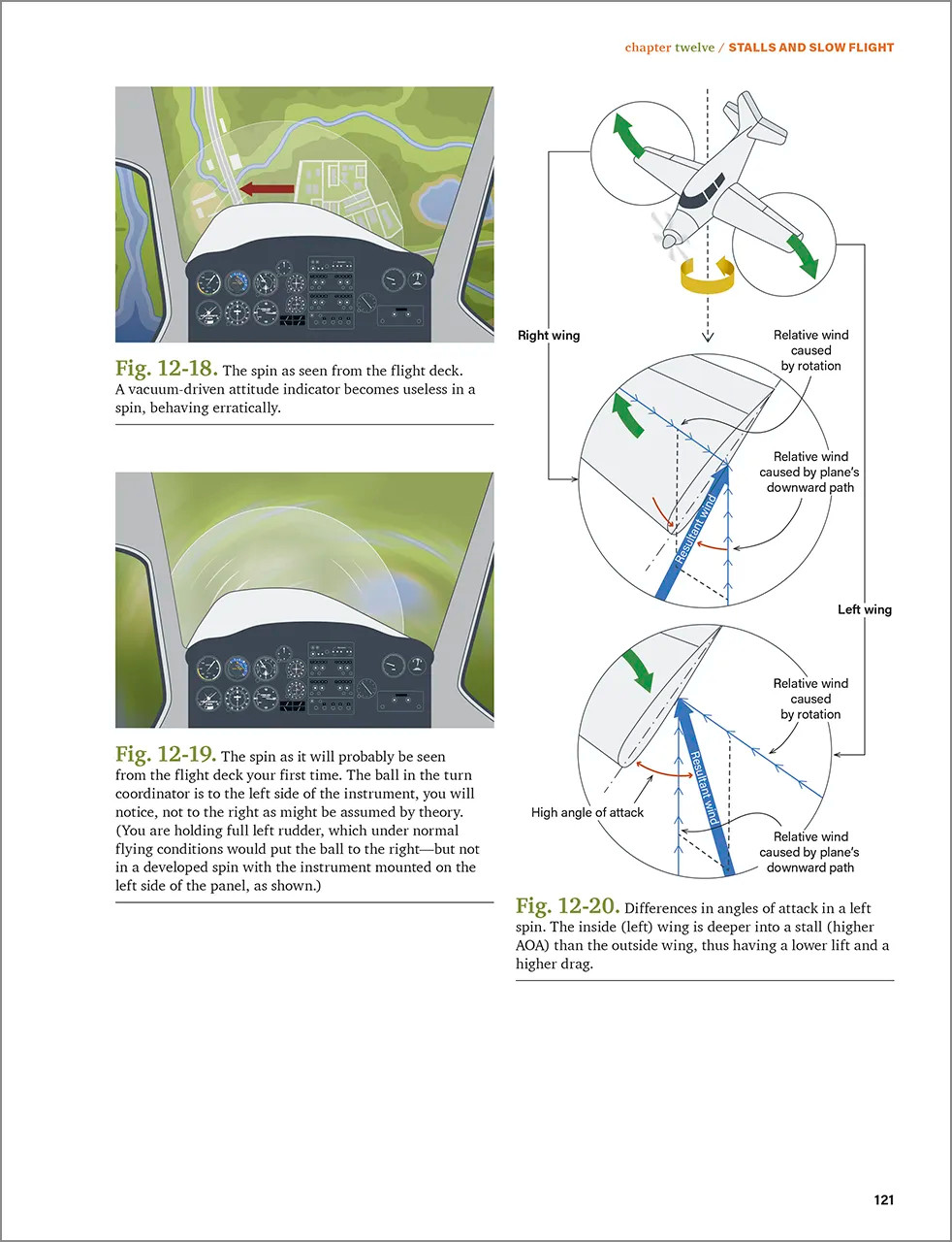 The Student Pilot’s Flight Manual, Twelfth Edition