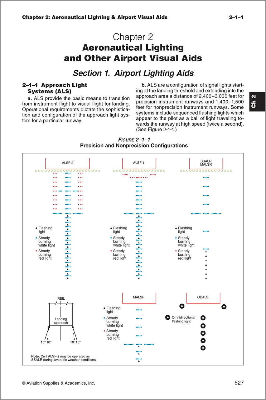 2026 FAR/AIM Federal Aviation Regulations for Pilots (Softcover)