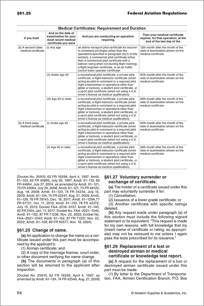 2026 FAR/AIM FAA Regulations eBook EB from ASA