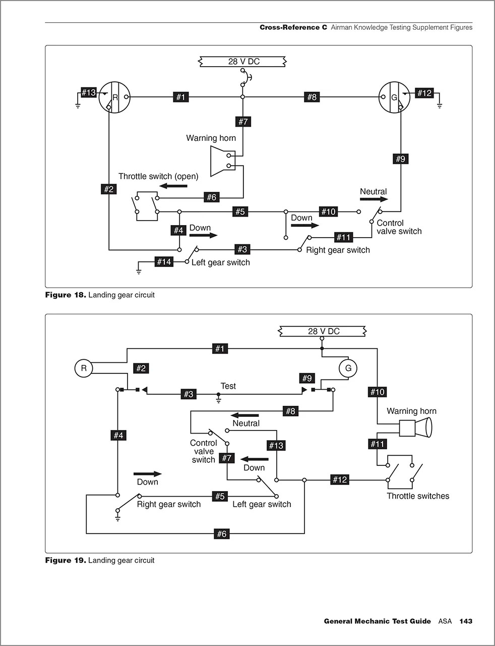 2026 General Test Guide Plus Prepware